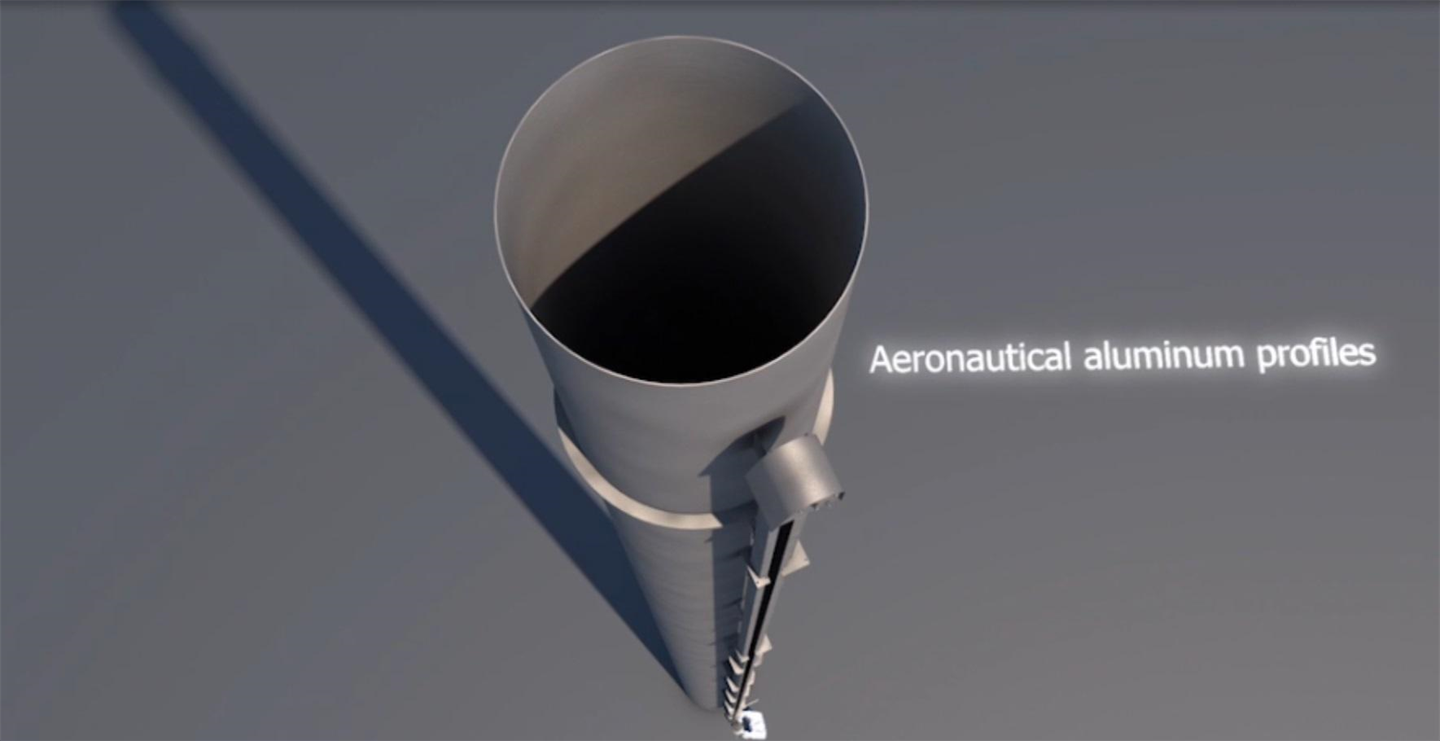 AWL Retractable and lowering systems - Rail Lowering System