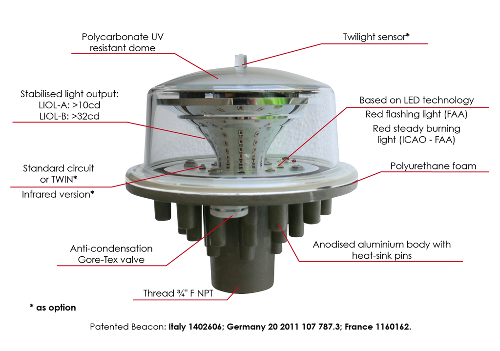 Low Intensity Obstruction Light LIOL (Low Intensity)