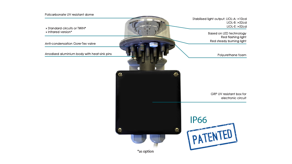 Low Intensity Obstruction Light LIOL (Low Intensity)